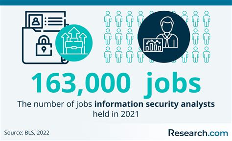 Image result for Computer Forensics Degree Programs