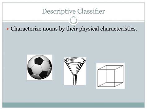 Image result for Body Parts Classifier Example