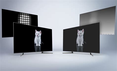 Image result for Sony Full Array LED