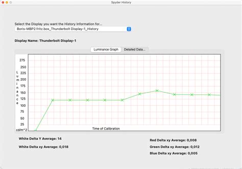 Image result for Color Screen History