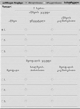 Image result for Morphological Synthesis Example