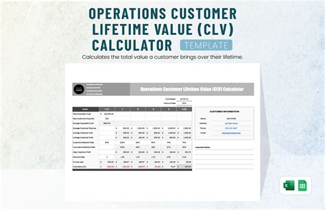 Image result for Calculating CLV