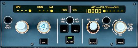 Image result for Flight Control Unit