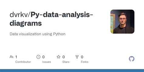 Image result for Cool Graphics in Python Data Analysis