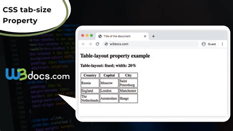 Image result for CSS Table Layout for Form