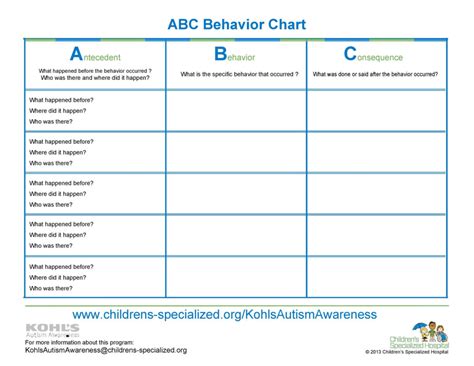 Free Autism Behavior Printables - BehaviorChart.net