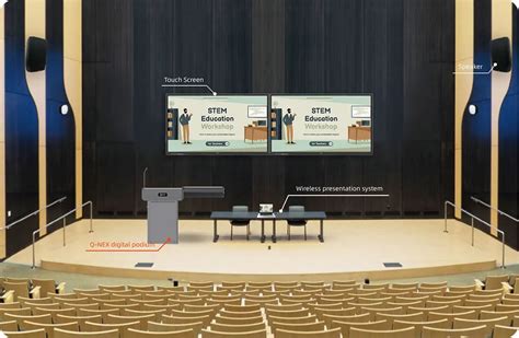 Image result for Lecture Video Control System