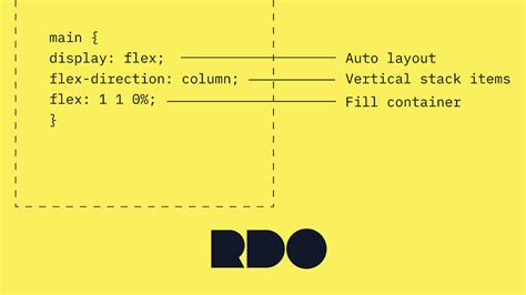 Image result for Figma Auto Layout Vs. CSS Flexbox