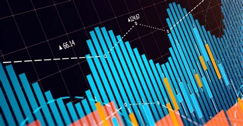 Image result for Current Financial Topics