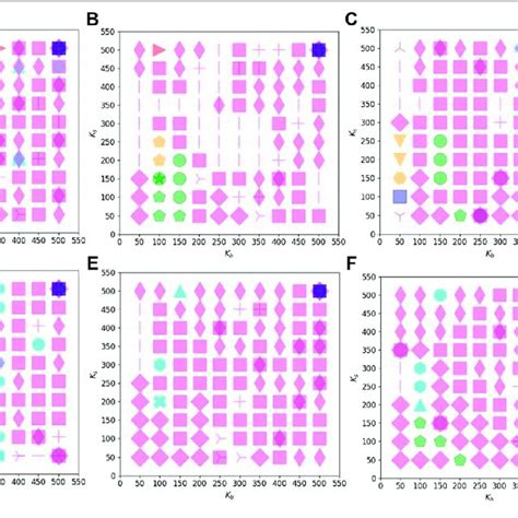 Image result for Backward Induction Example