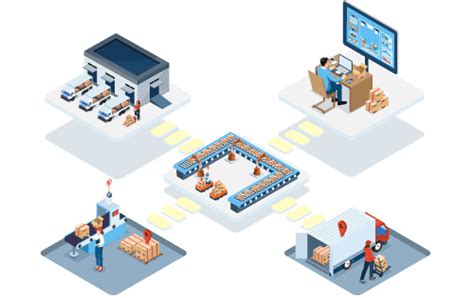 Image result for Operational Performance Analysis