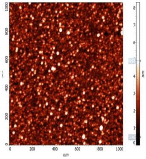 Image result for HfO2 ALD Intel