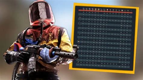 Rust Raiding Chart 2022: Perfectly Calculate your Next Raid