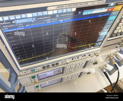 Image result for Radio Spectrum Analyzer