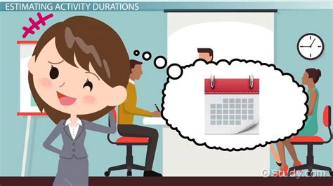 Image result for Activity Definition Duration Estimating Schedule Development