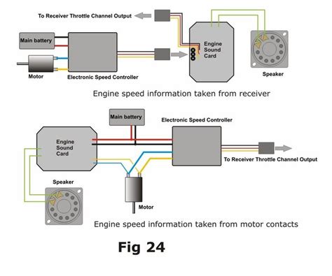 Image result for Engine Sound Module Schematic