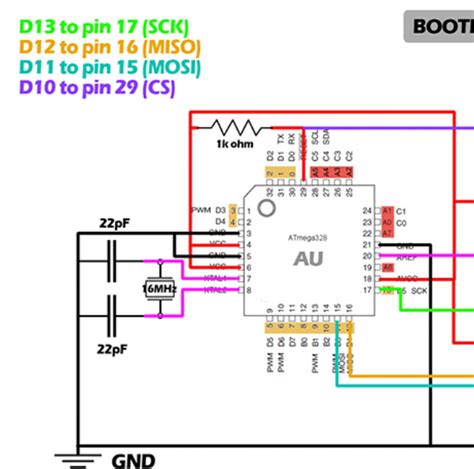 Image result for Arduino Bootloader 328P