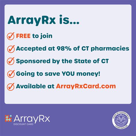 Image result for Arrayrx