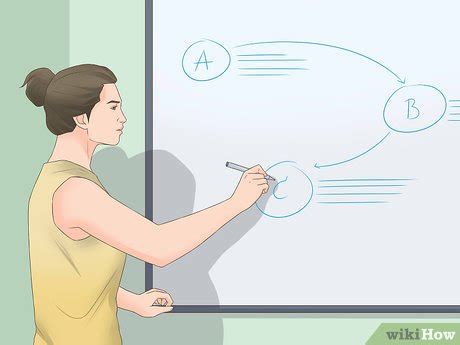 Image result for Practicing Creativity