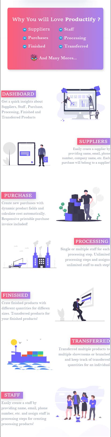 Image result for Manufacturing Production Management Software