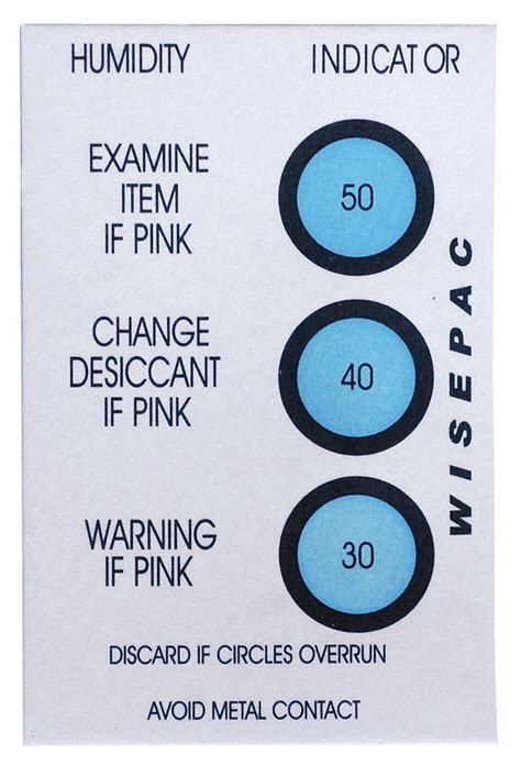 Image result for Humidity Indicator Yellow