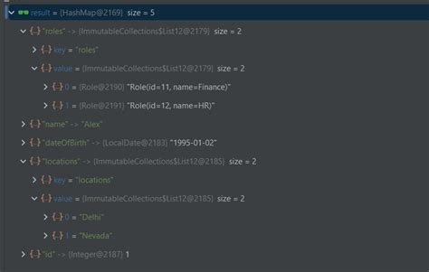 Image result for AbstractMap Tostring to Char Java