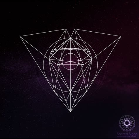 Image result for Matrix Geometry