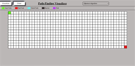 Image result for Path Visualizer