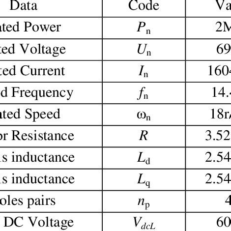 Image result for Pmsg File How to Open