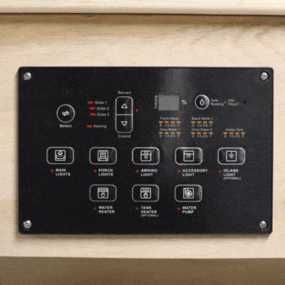 Image result for RV Waste Control Panel