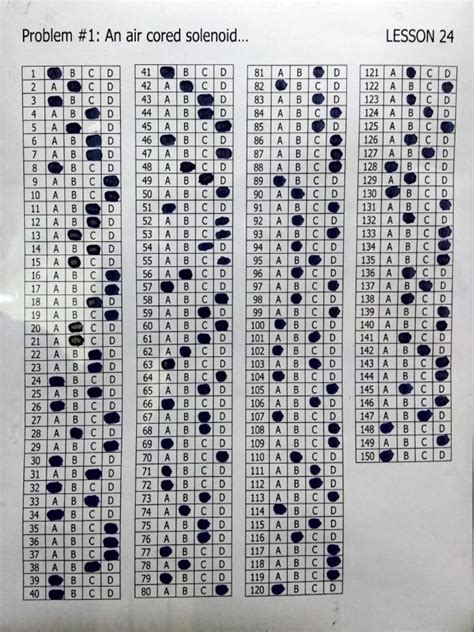 Image result for Practical Theory Lesson 24