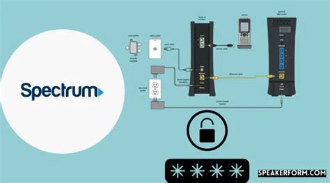 Image result for WPA Key On Spectrum Router