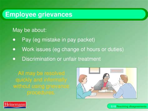 Image result for Resolving Disagreements