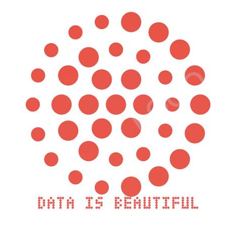 Image result for Data Beautiful Website