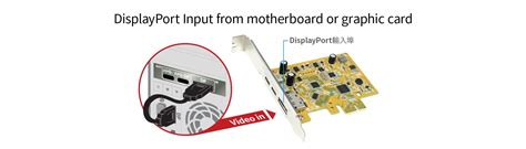 Image result for How to Use a USB C Hub into USB a Computer