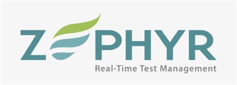 Image result for Testing API with Zephyr