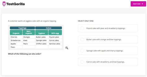 Image result for Testgorilla Problem Solving Answers
