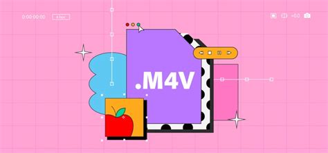 Image result for M4V File Extension