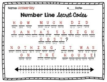 Image result for Secret Code Number Line Worksheet