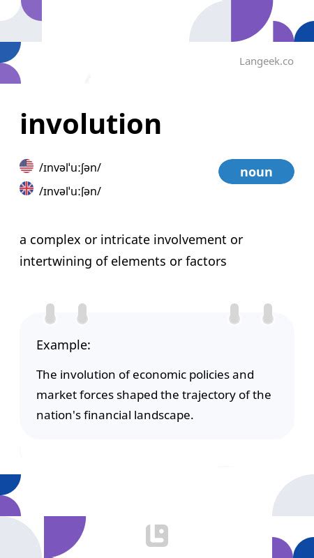 Image result for Involution Meaning