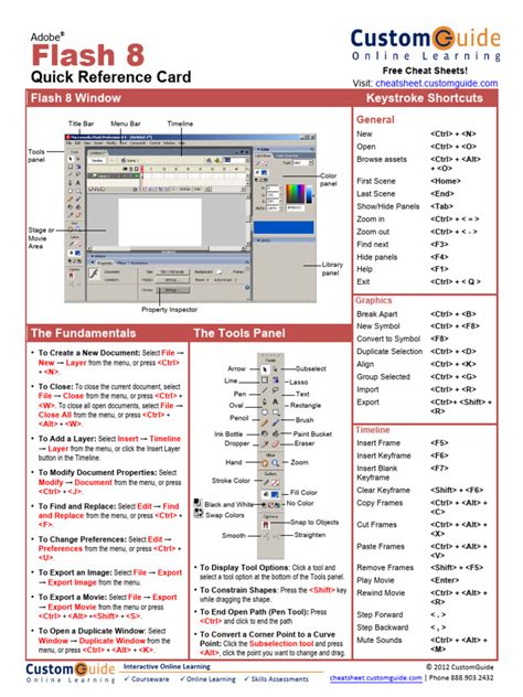 Image result for Macromedia Serial Number