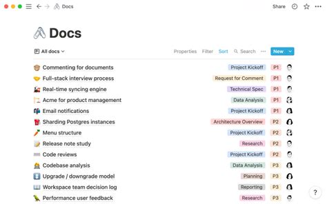 Image result for Document Collaboration