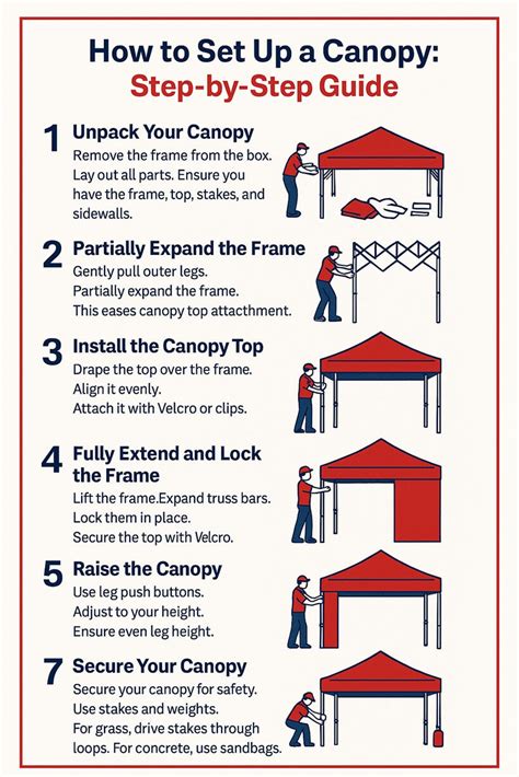 Image result for Instant Canopy Set Up