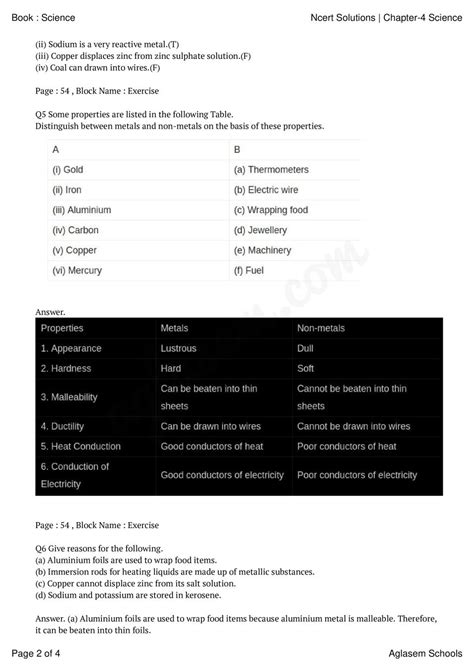 Image result for Science Chapter 4 Class 8