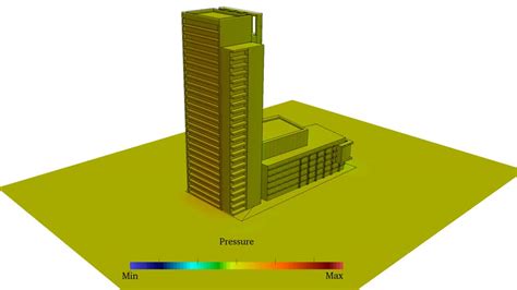 Image result for Flow Simulation Simscale