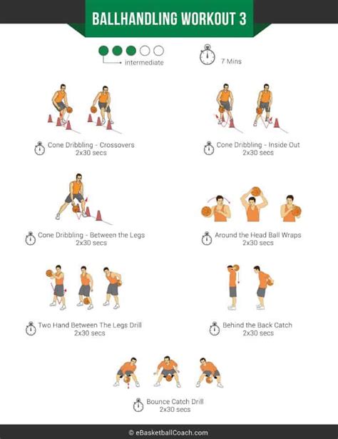 Image result for Basketball Workout Program