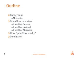 Image result for OpenFlow API Utilization