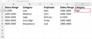 Image result for How to Categorize Data in Excel Using Formula