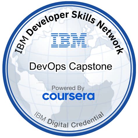 Image result for DevOps Capstone Project