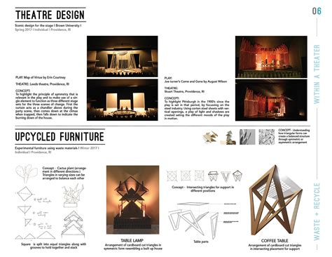 Image result for Work Sample Example Architectue